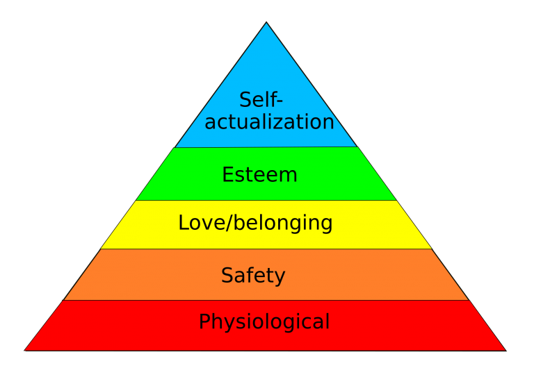 Healthy Wealth, Body & Mind - What comes first?