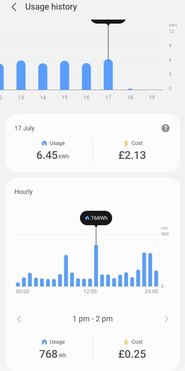 Introducing the Samsung SmartThings Energy App